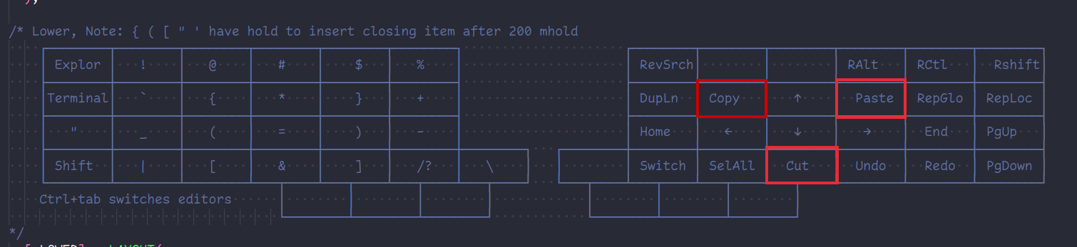 - QMK firmware - Copy, Cut, Paste for Linux and Mac